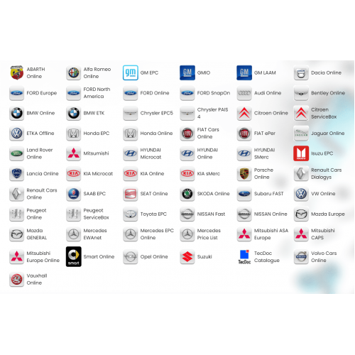 RENAULT PHYSICAL TOKEN - RENAULT ONLINE ECU PROGRAMMING DEVICE